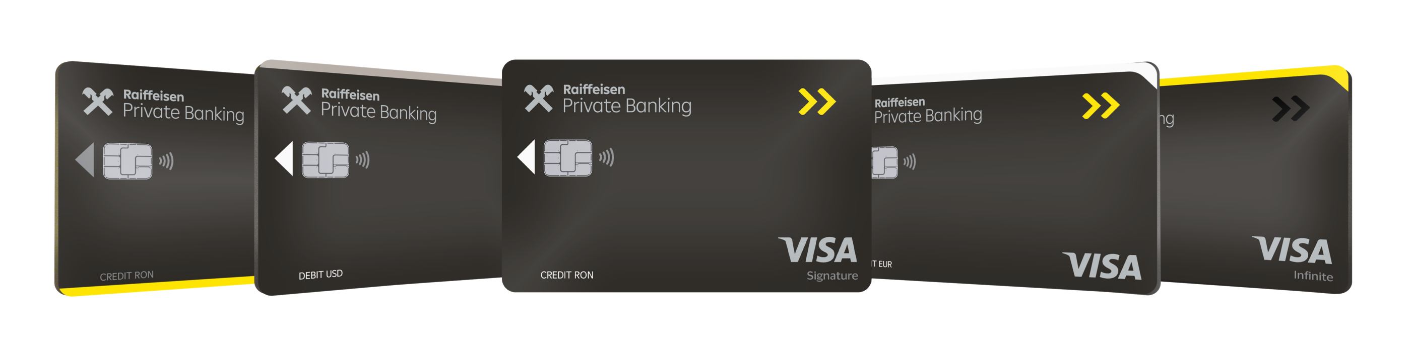 Card de credit Raiffeisen Private Banking Visa Signature